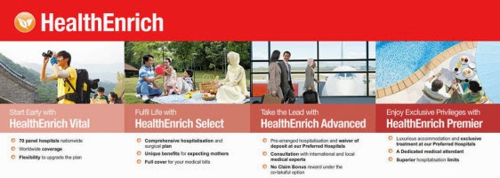 My Takaful: Health Enrich