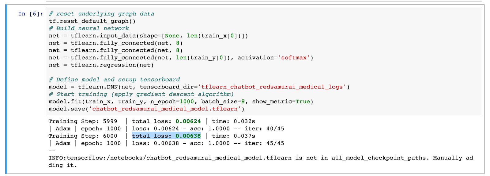 Andrej Baranovskij Blog: Contextual Chatbot with TensorFlow, Node.js ...