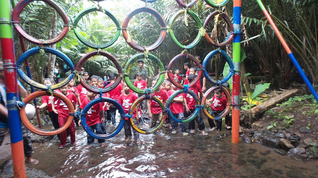 TEMPAT REKREASI ANAK - ANAK DI JOGJA, PAKET WISATA EDUKASI DI JOGJA ...