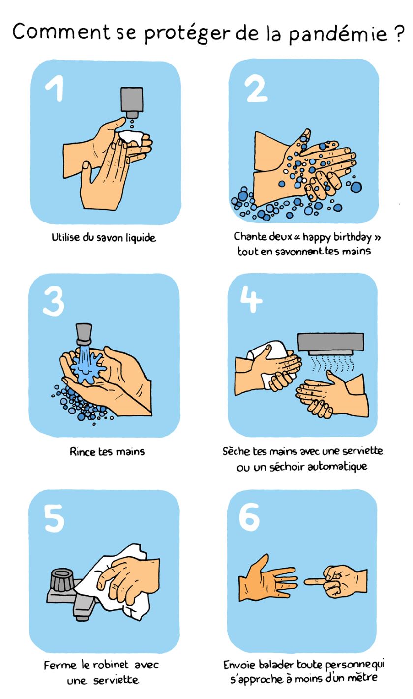 TICs en FLE: Apprenez à donner des conseils ( A1 - A2 )