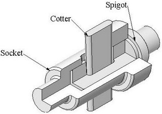 1) SOCKET AND SPIGOT JOINT