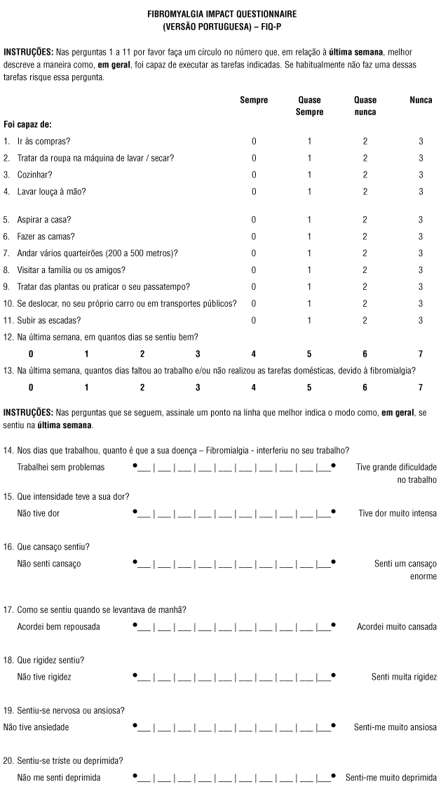 FIQ - Questionário de Impacto da Fibromialgia - fibromialgia em PT