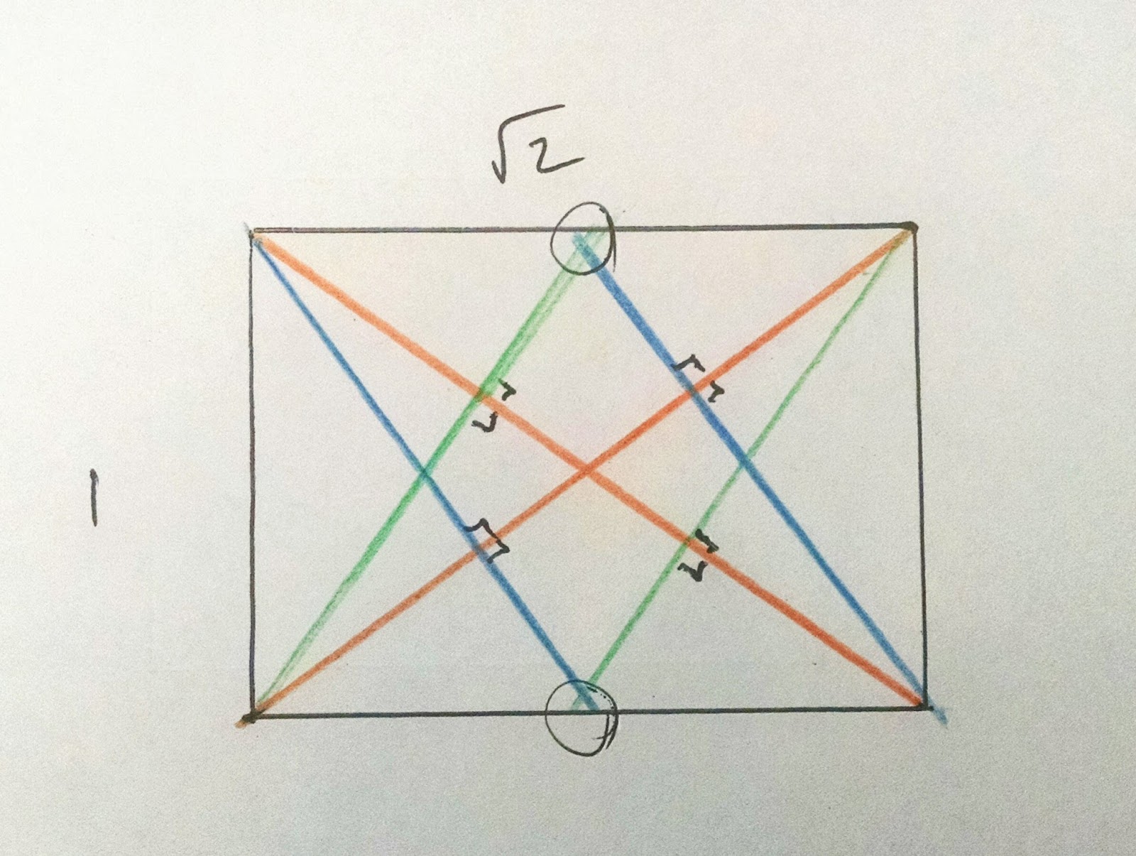 Photos and Stuff: Dynamic Symmetry and Jay Hambidge