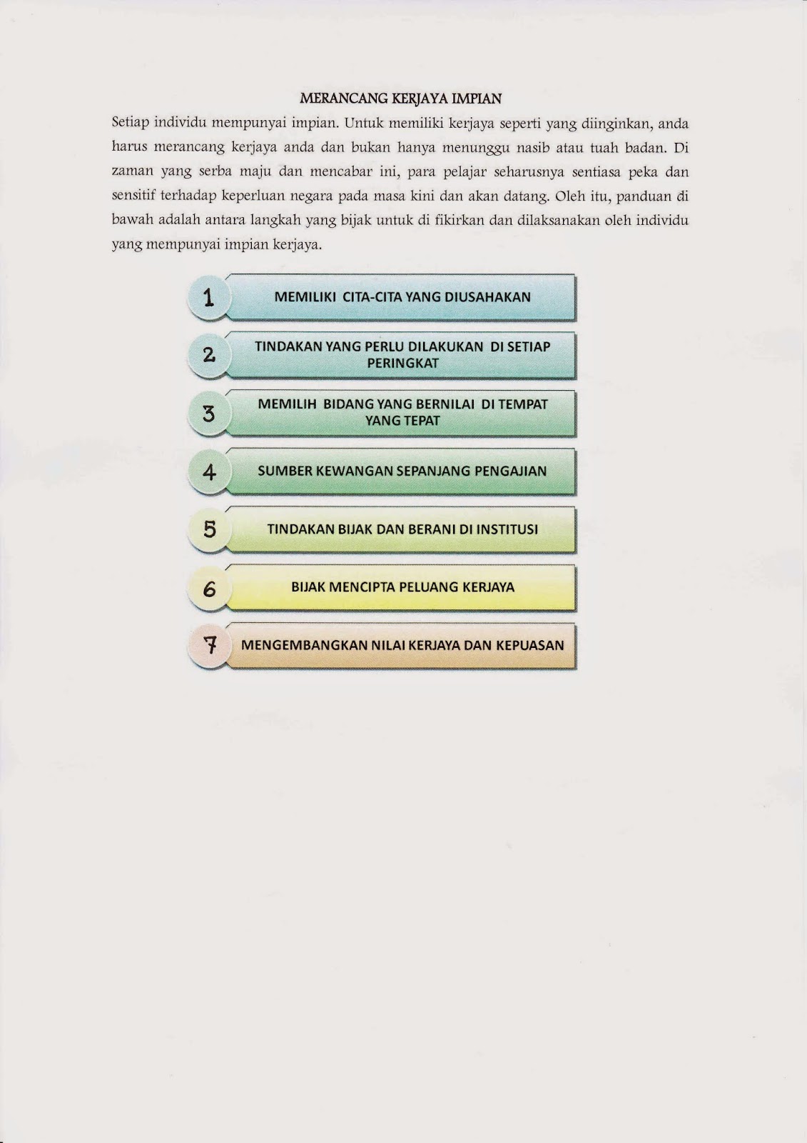 ILHAM KERJAYA: Info Kerjaya