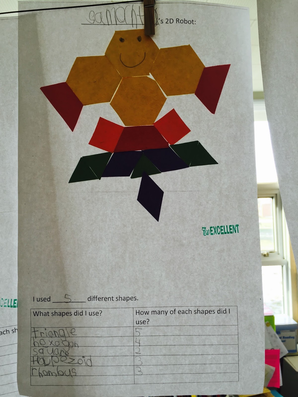 Ms. Givelos' Class : Creating 2D Shapes