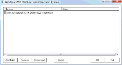 My Cybersecurity Journal: Rainbow Table Attack Using RainbowCrack
