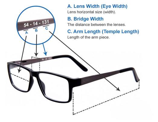 Bingung Pilih Kacamata ?Simak Panduan Memilih Kacamata Berdasarkan ...
