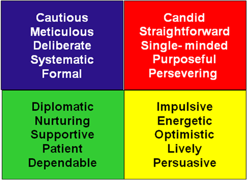 if i thought you were listening, i'd never say a word: It's Carl Jung's ...