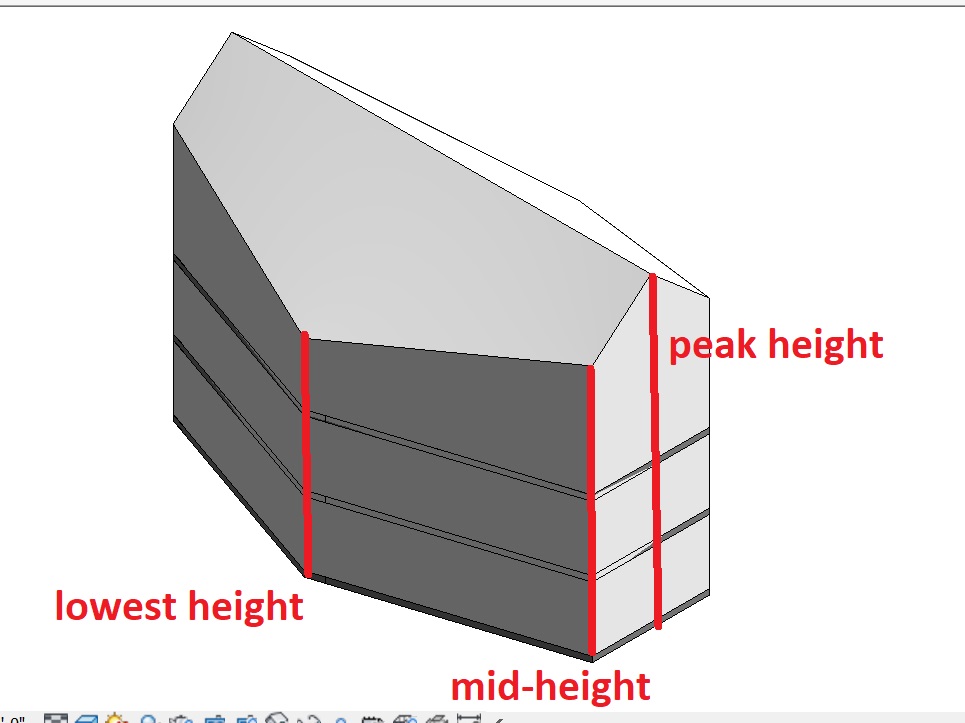 Architectural Modeling : ARCH 653_Final Project_Accessing BIM Data for ...