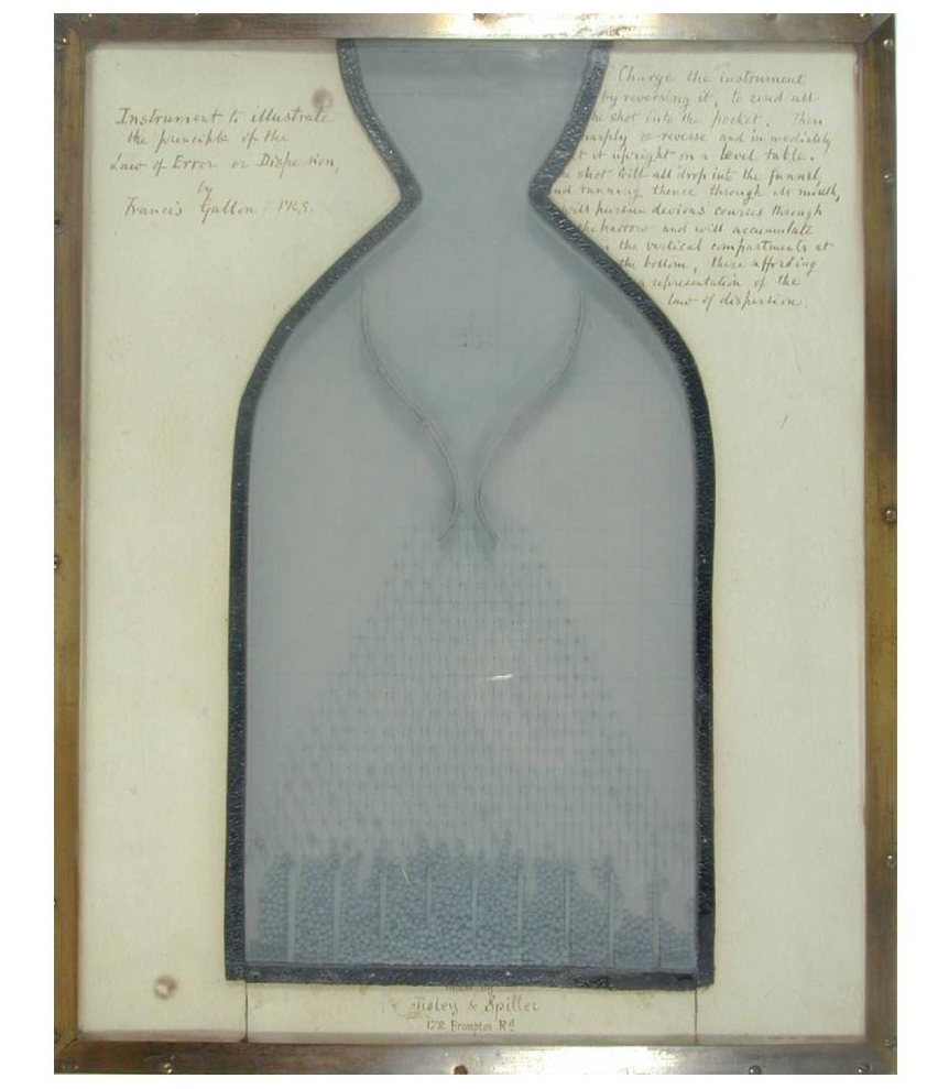 Data Deluge: The Quincunx