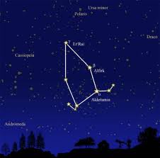 MI ASTRONOMIA FAVORITA: CEFEO