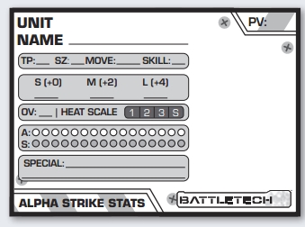 Ferb's Fighting Forces: Battletech Alpha Strike rules preview now available