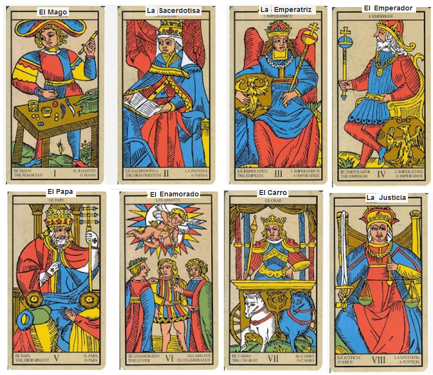 luis de vargas: Los Arcanos Mayores del Tarot