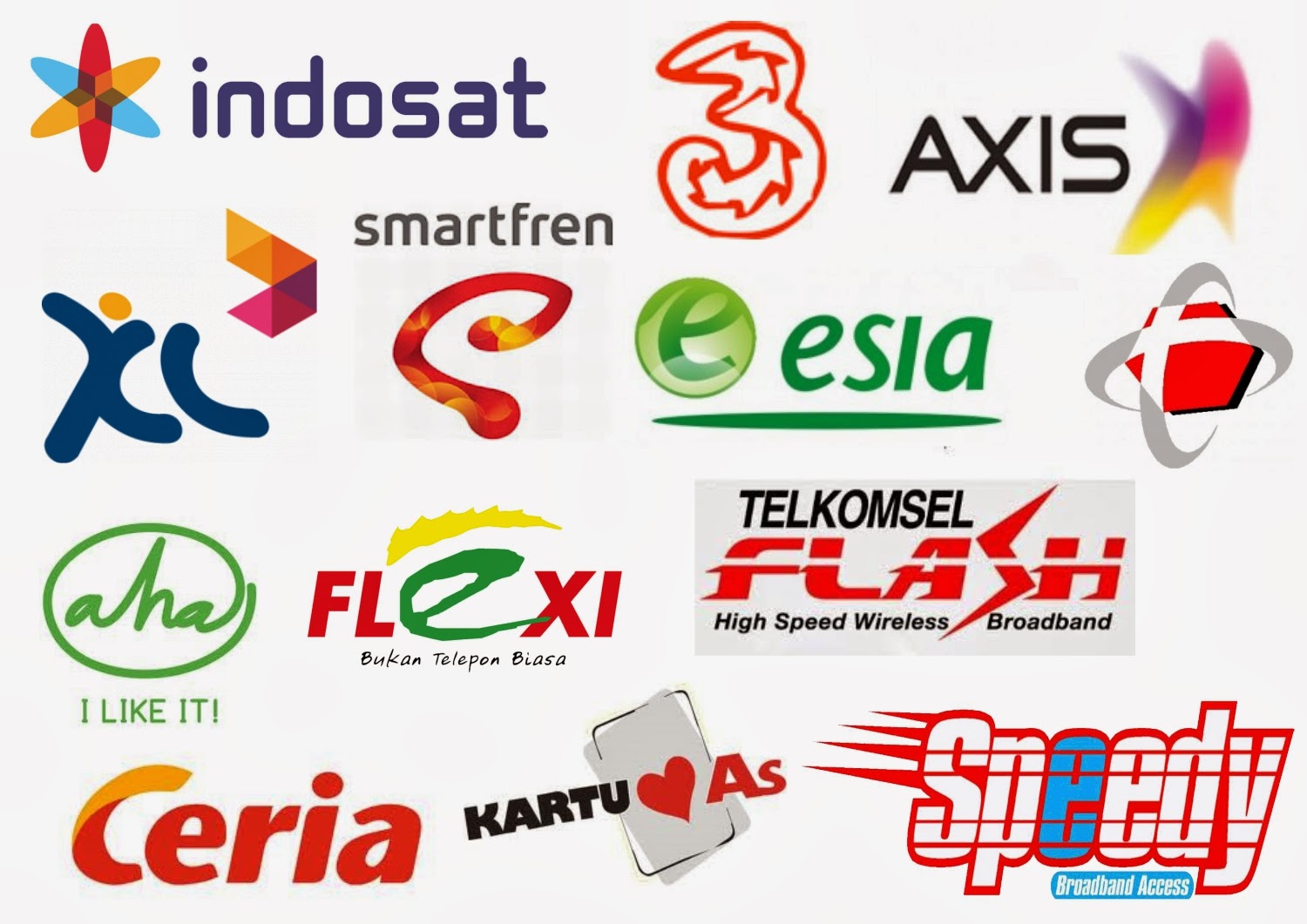 Cara Cek Pulsa Telkomsel Indosat XL Tri Smartfren | Portal