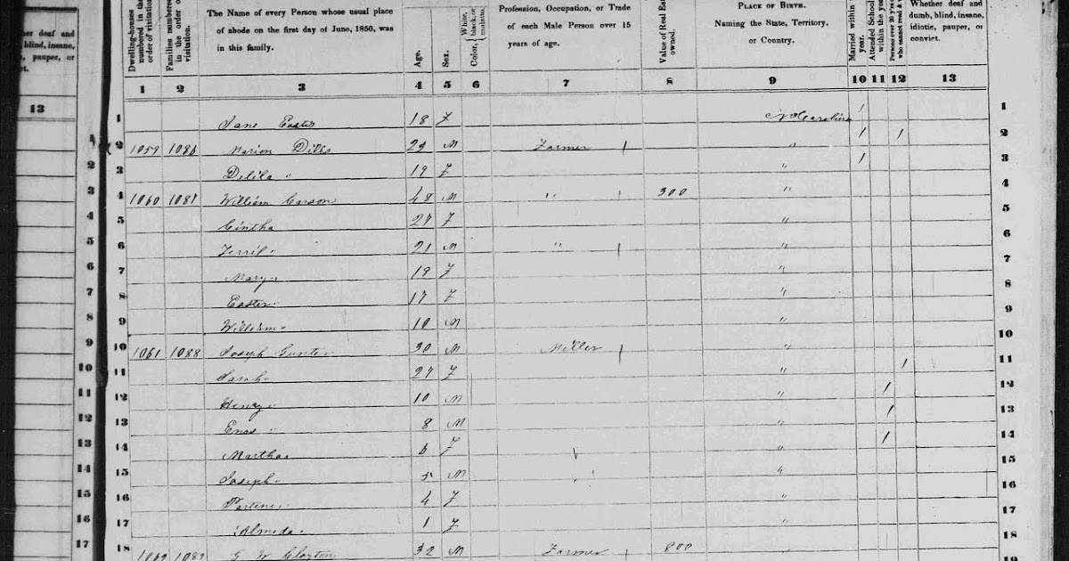 Jacob Leonard Hoyle Family History: Olive Lucinda Crawford-Hoyle 1850-1929