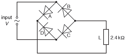 A bridge rectifier contains four ideal diodes A, B, C and D, as shown ...