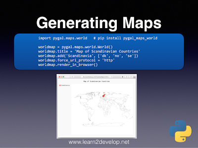 Learn2Develop.Net: Displaying Maps in Python
