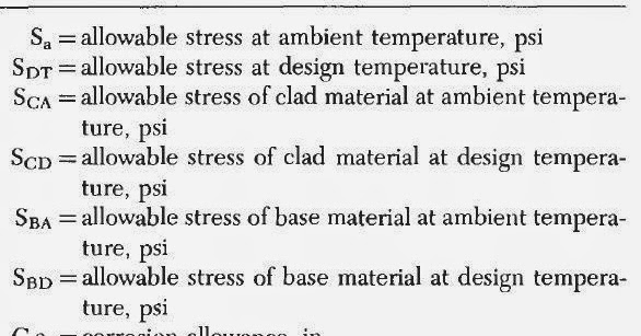 Mechanical Eng.: Calculated MAP, MAWP and Test Pressures