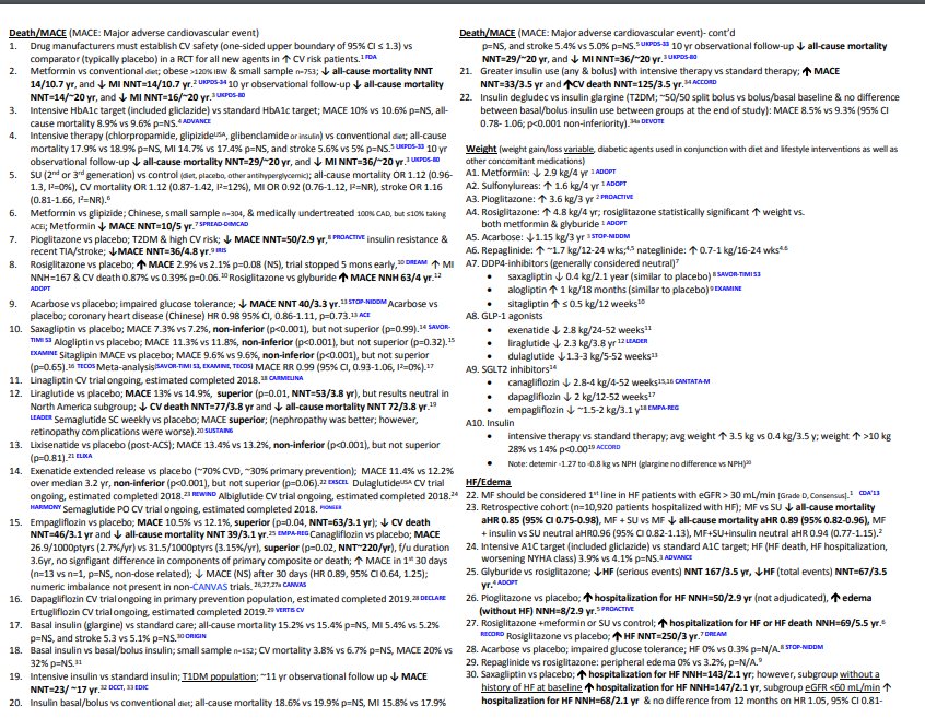 ZONA DE SALUD DE OFRA: rxfiles. Tabla comparativa de los resultados de ...