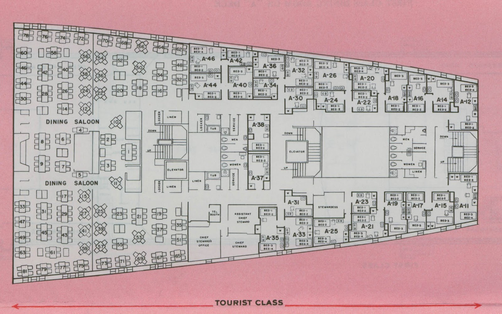 Sylvia Plath and the SS United States