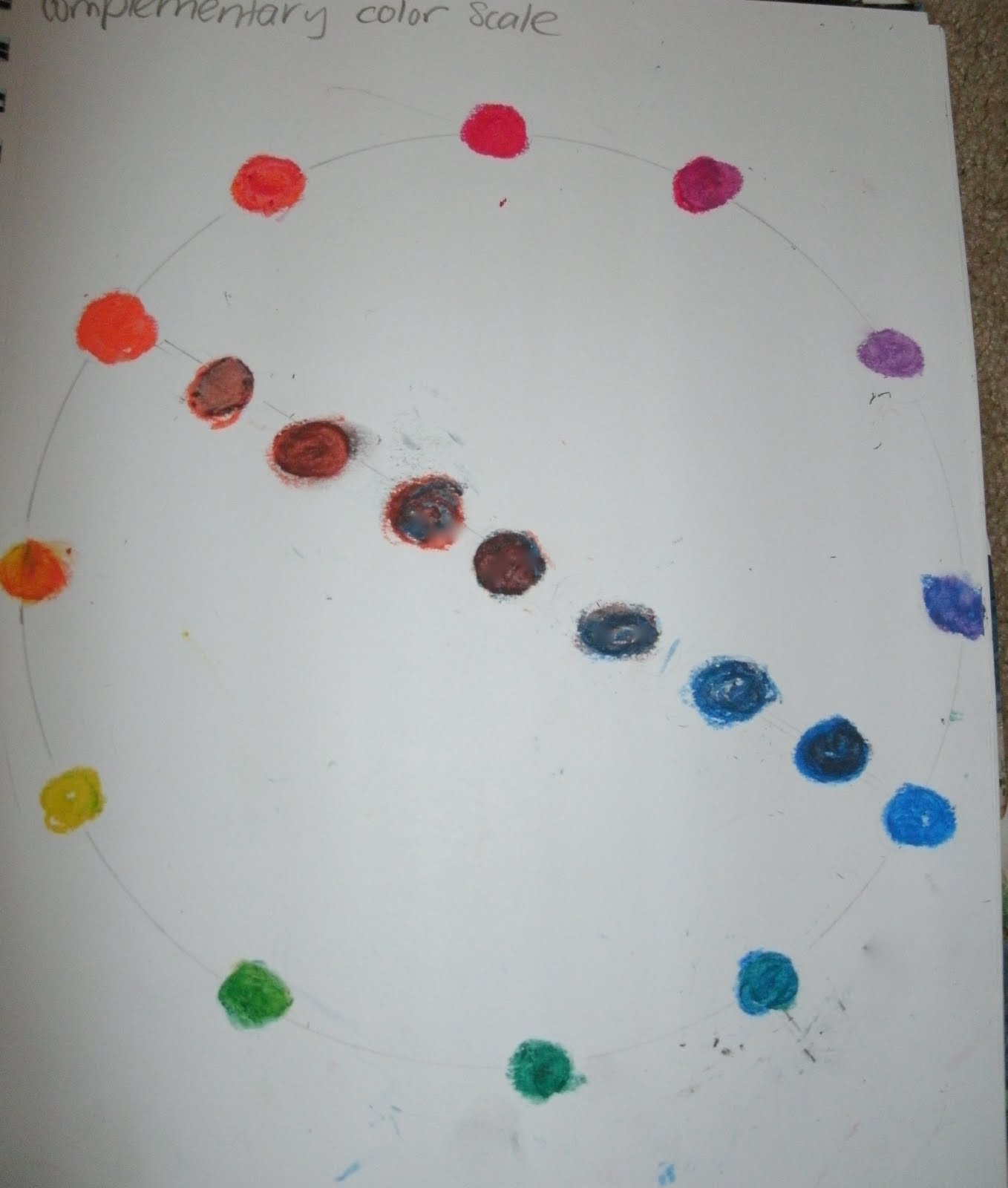 OnLiNe ArT: Complementary Color Scale