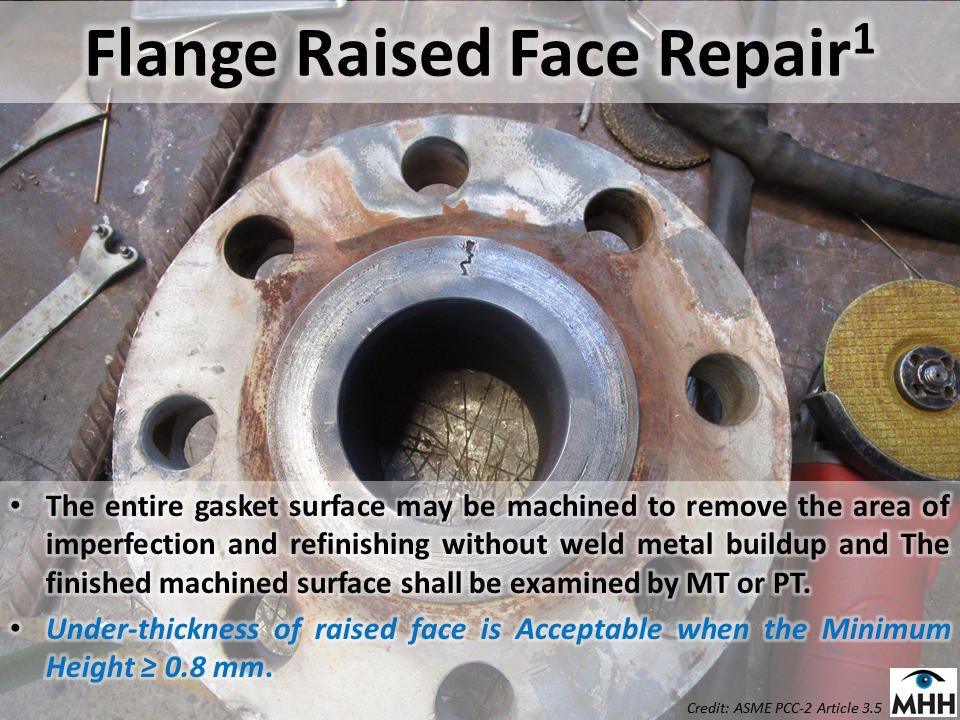 MHH - Place for Knowledge Sharing with Happiness