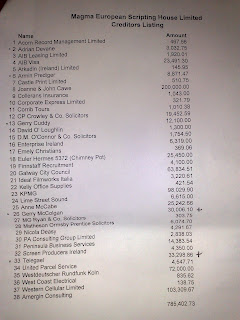 Irish Film Portal: Magma Films - in liquidation