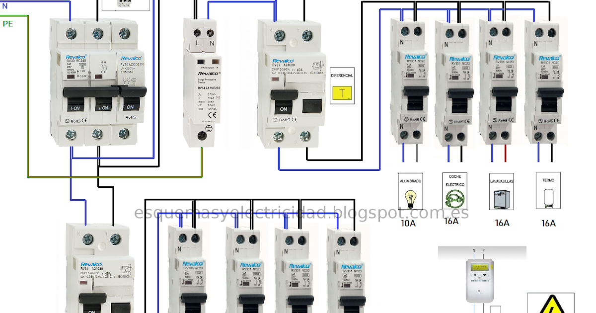 Esquemas eléctricos: Cuadro electrico de sobre tensiones permanentes