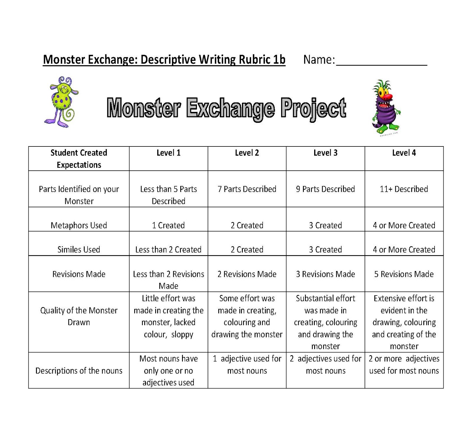 Fisher Park - Intermediate: Monster Exchange Rubrics