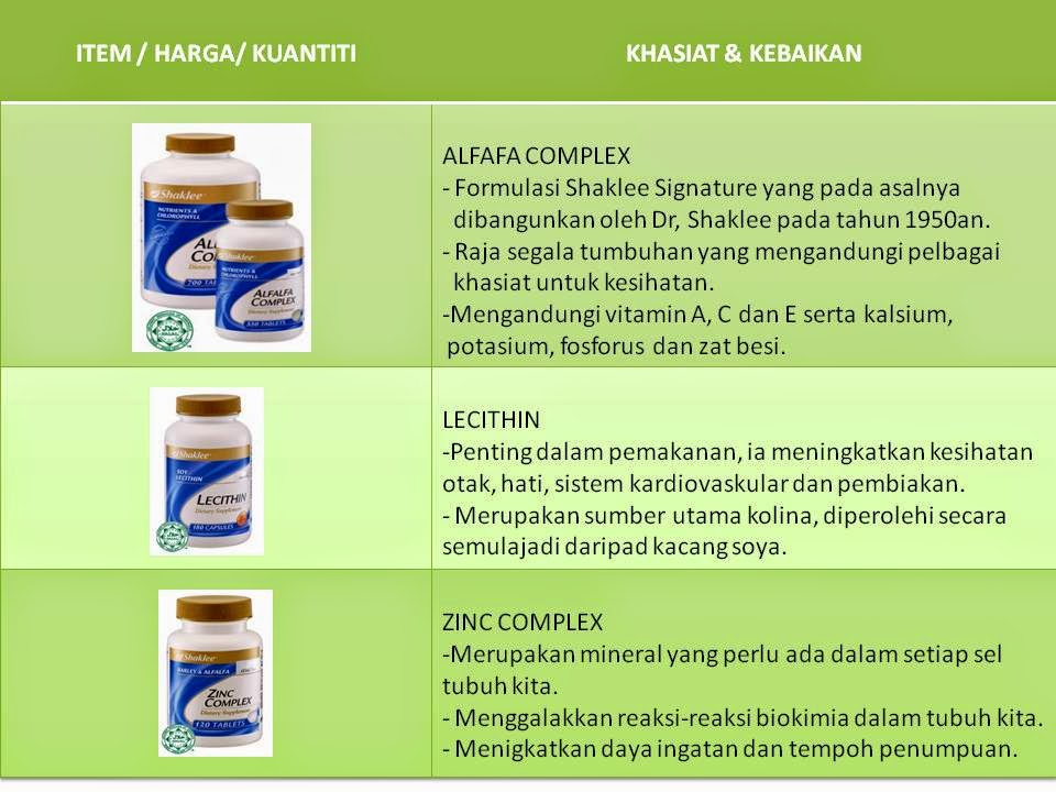 mamayu vitamin shoppe: PRODUK SHAKLEE