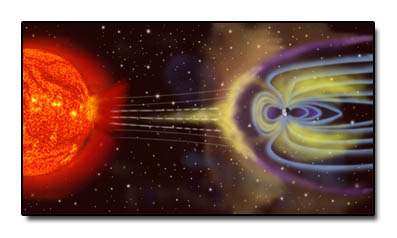 El Sistema Planetario Solar | SaBer y Ocio