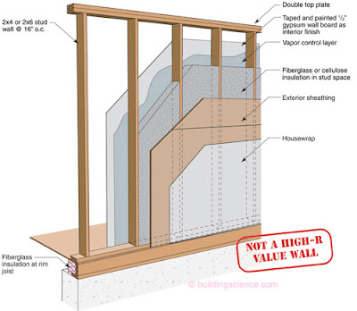 austin cubed: The Foam Ranger