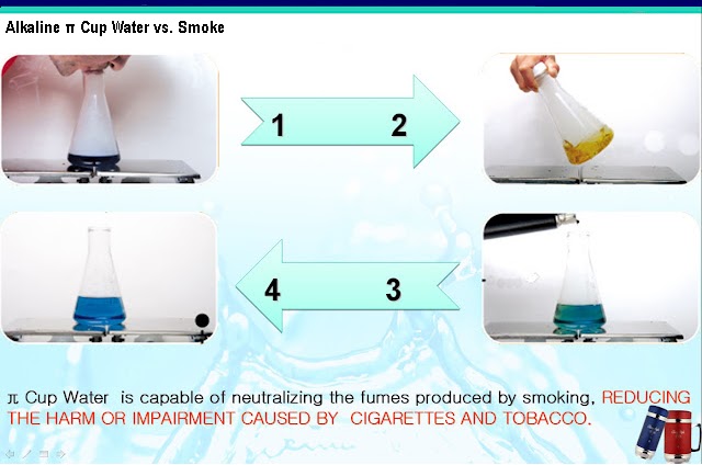 Longrich Australia: Classy Style π Water Cup