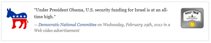 PolitiFact Bias: October 2017