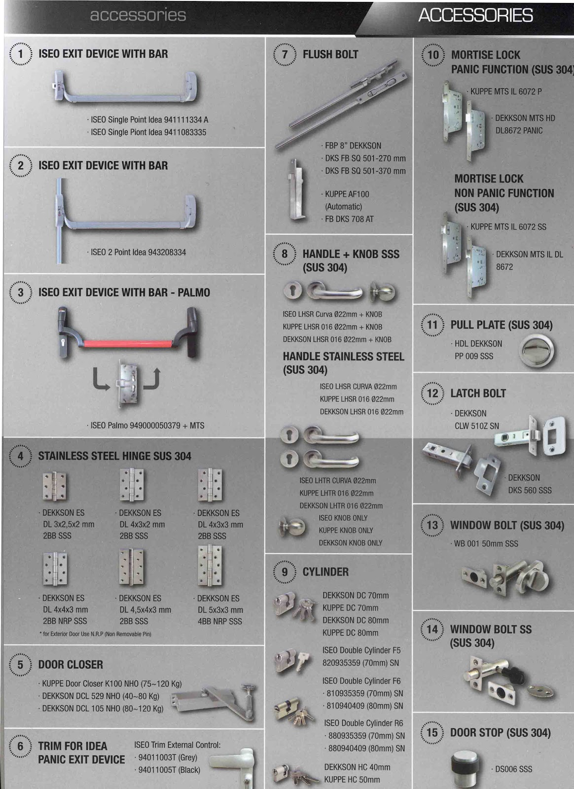 Hardware Pintu Besi (Steel Door) - Media Bangunan