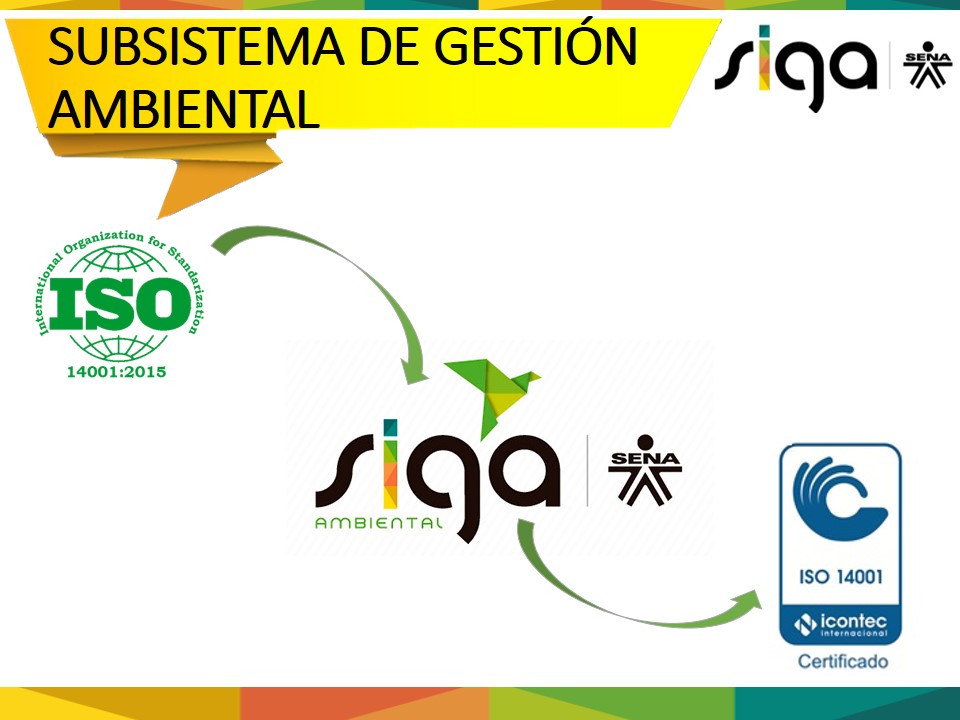 Centro Industrial y de Energías Alternativas: SIGA
