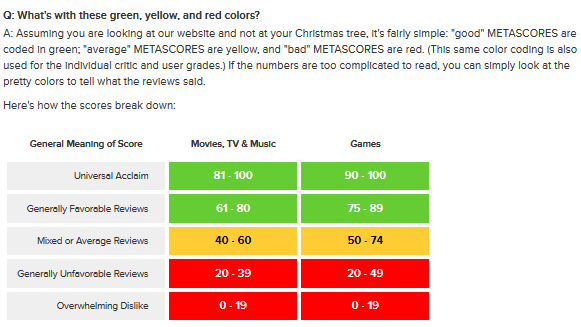 KoopaTV: Game Reviews: 5/10 is NOT Average