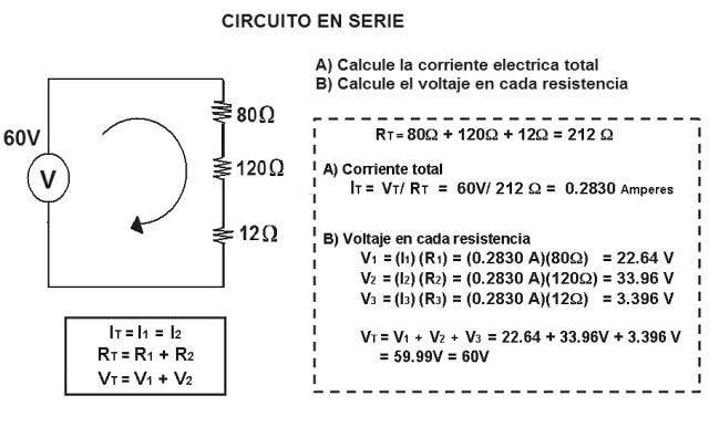"-Variables- Ley de Ohm-Suma de resistencias-Potencia eléctrica"