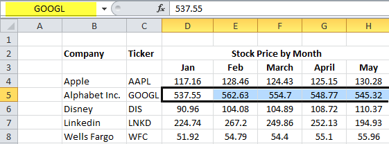 Excel Tip 17 Shortcut To Naming Cells Or Ranges And Why You Should