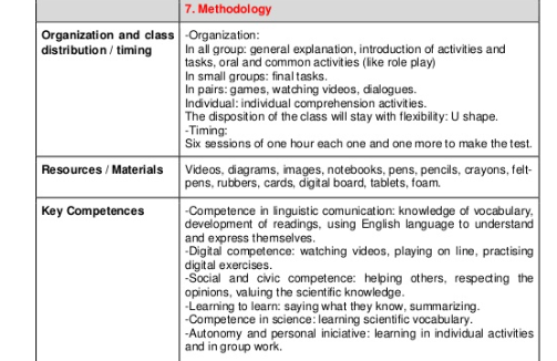 Science resources for teachers: Analysing an Educational Project with ...