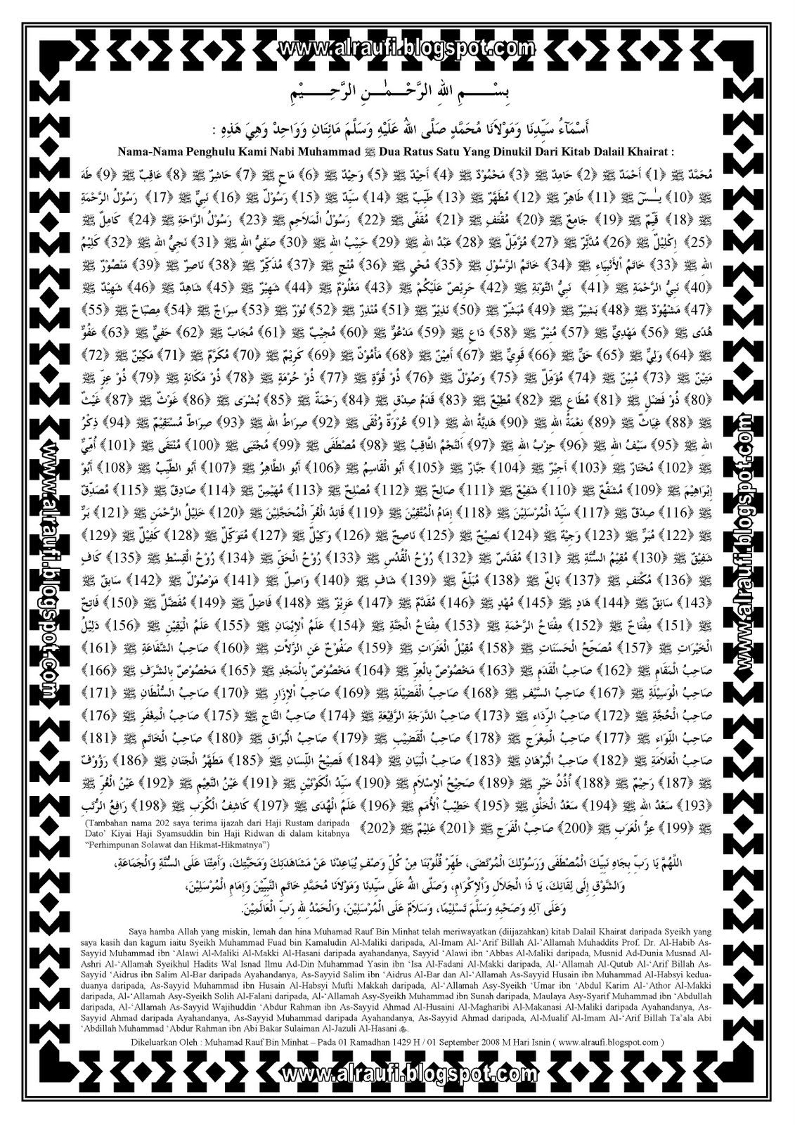 Dalail Khairat: Nama-Nama Nabi Muhammad