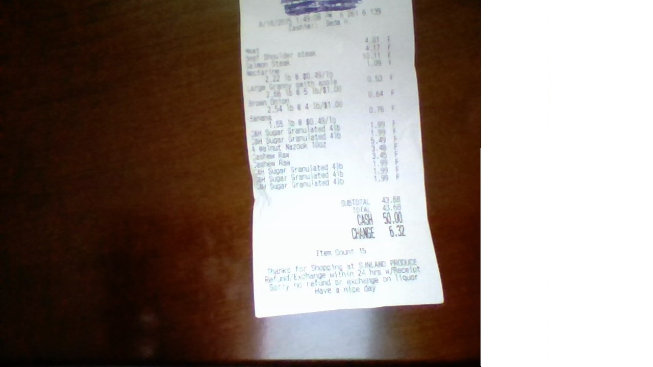 My Two Cents: August Grocery Shopping - Week 3