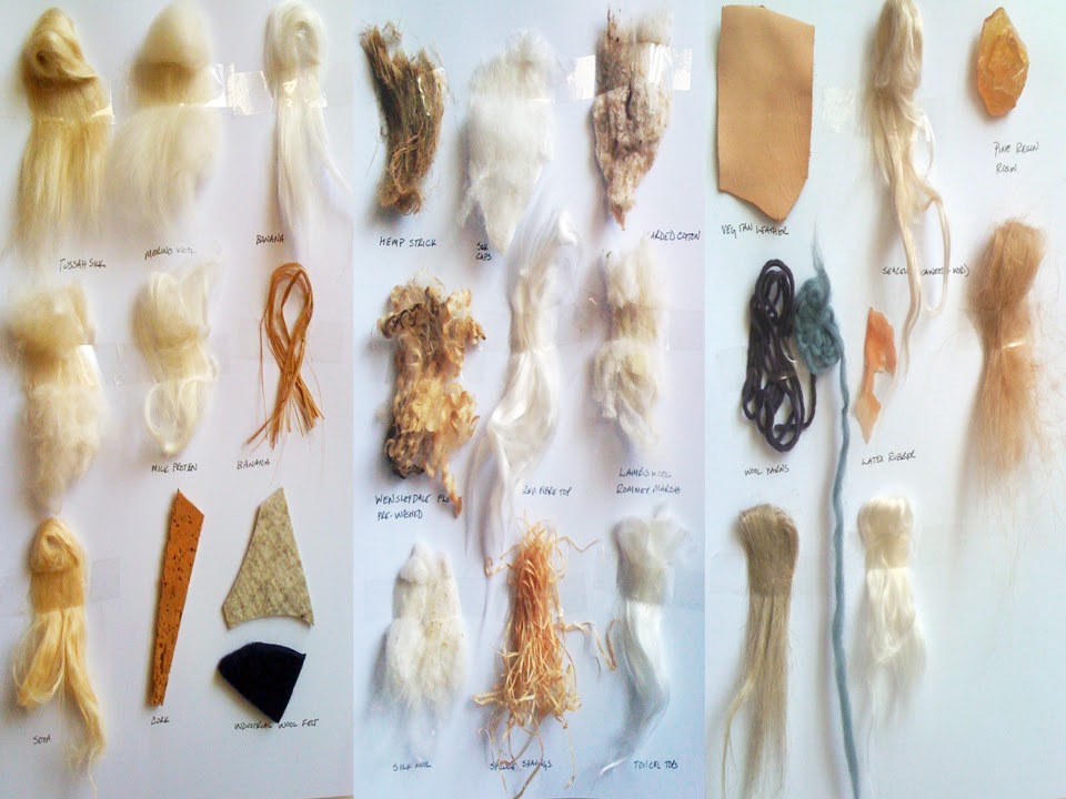 SONU ACADEMY: A BEAUTIFUL CLOTH- TEXT