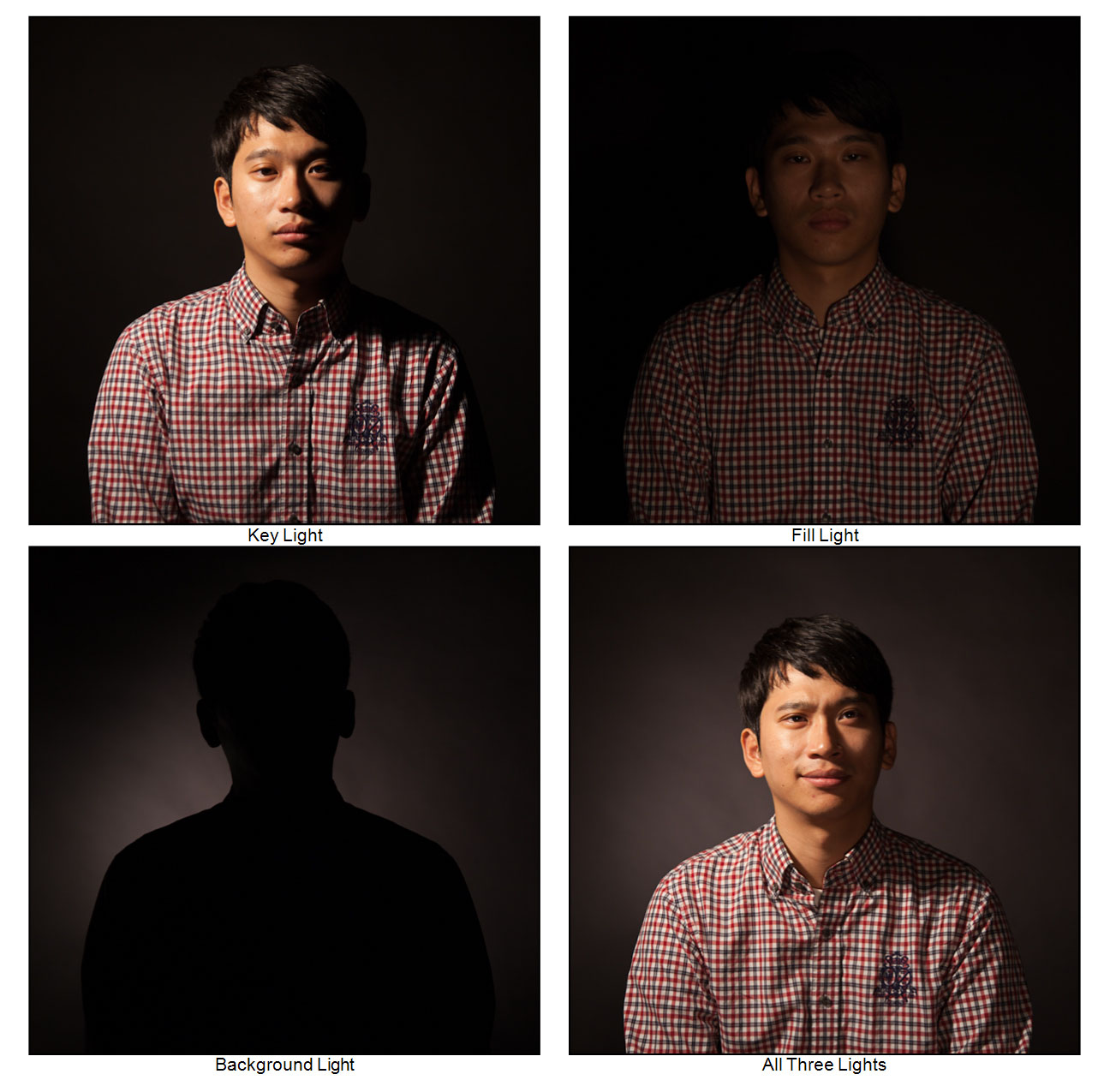 Fall 2012 Chris Callis Lighting Class AM: September 2012