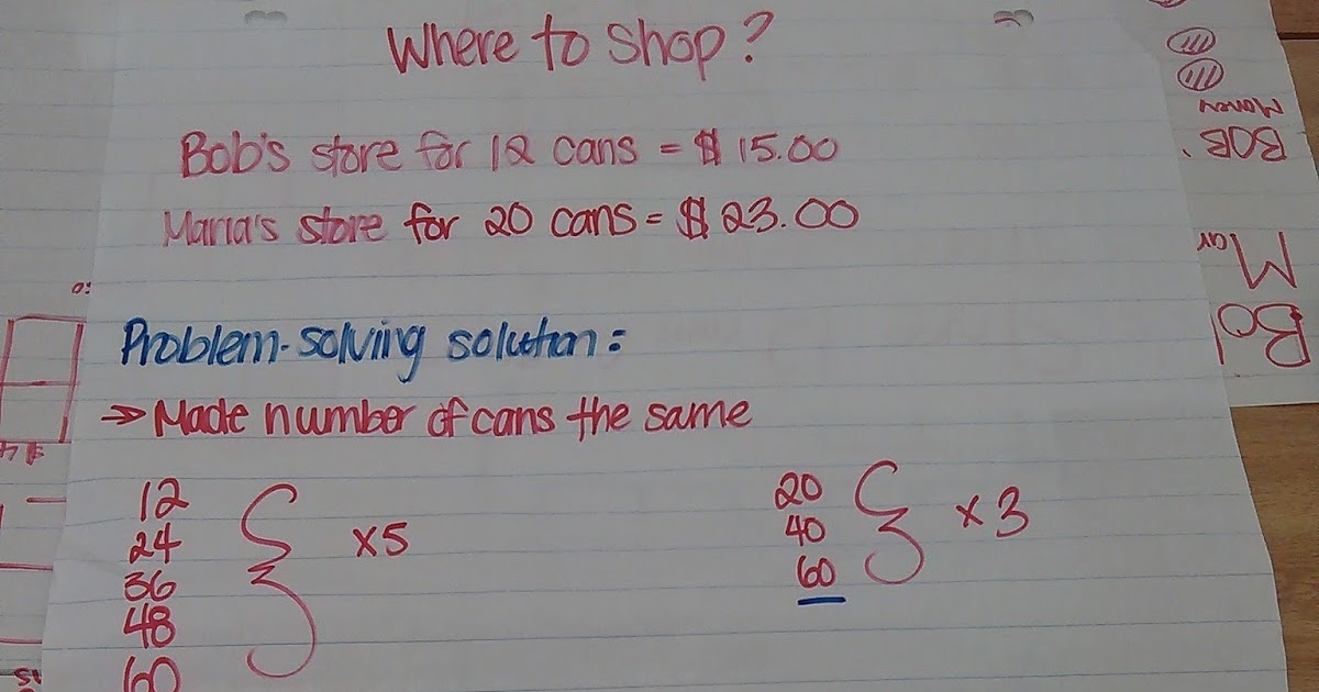 Junior/Intermediate Math: Creating Effective Math Problems