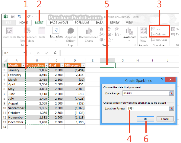 Cara Membuat Sparkline Line Column Dan Winloss Di Excel 2013