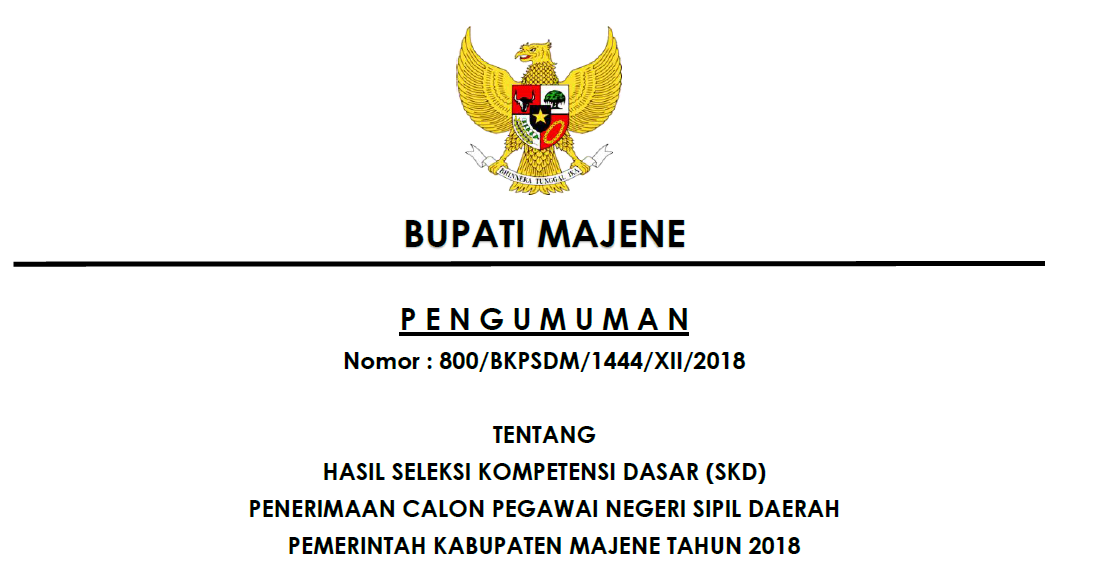 BKPSDM KABUPATEN MAJENE