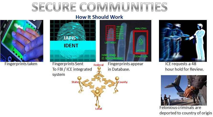 Immigration Talk with a Mexican American: Why Deportation Rates have ...