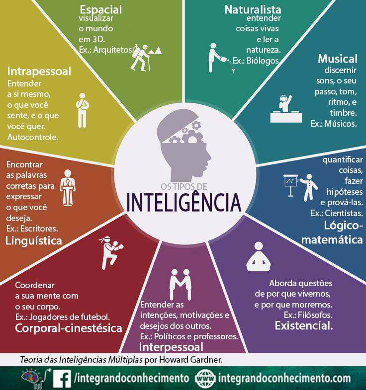 ZINE PROTESTIZANDO - Daniel Brito: CONSIDERAÇÕES SOBRE O INATISMO E O ...