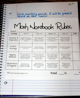 Grading Interactive Notebooks